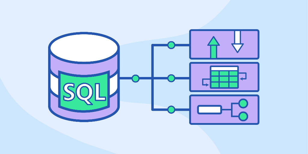 Understanding Execution Blocks in SQL Procedures and Triggers