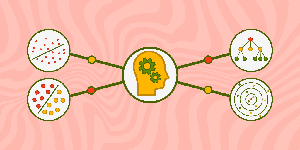 Business Machine Learning Ai Powered Course