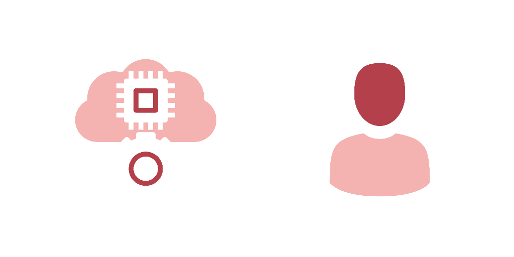 Become An Api Integrator Learn Interactively