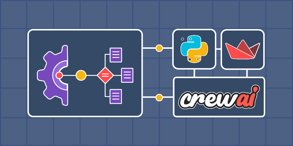 Build a Multi-Agent Job Search System with CrewAI and Python