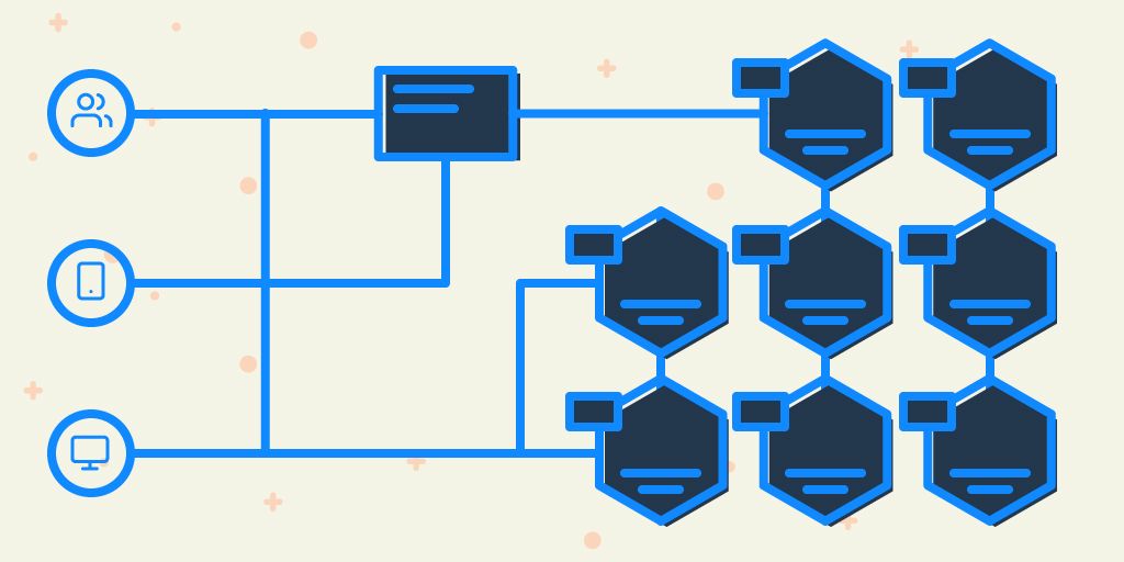 An Introduction to Microservice Principles and Concepts - AI-Powered Course