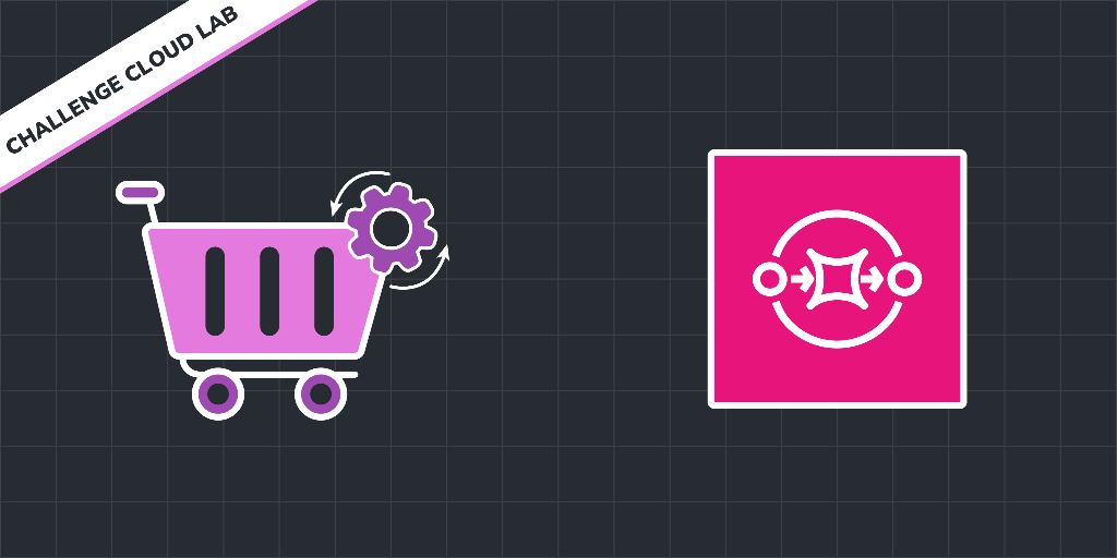 Design And Implement An Asynchronous Order Processing System