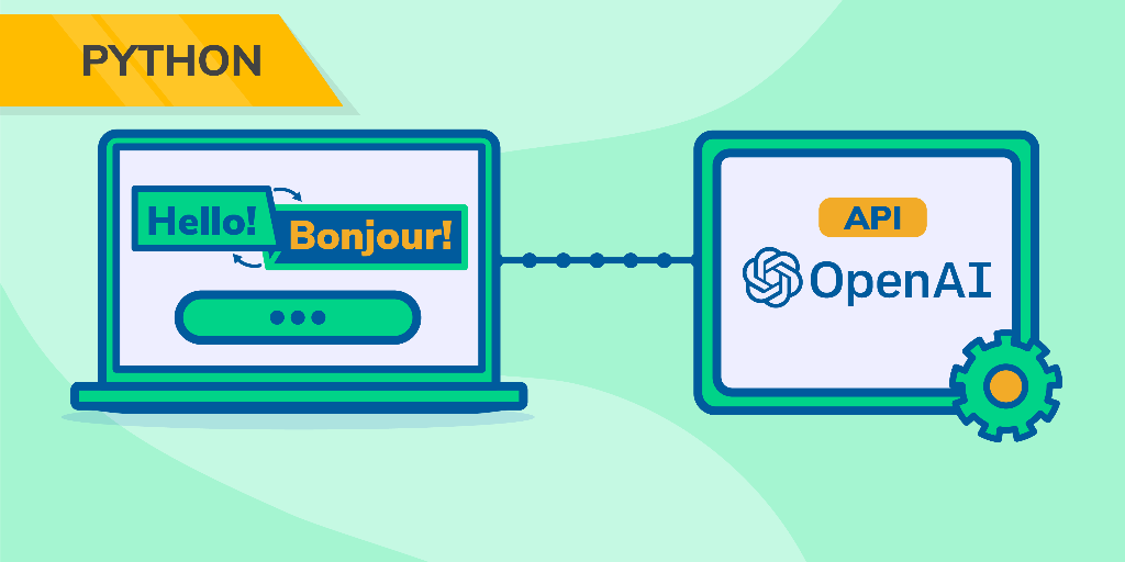 Get Started With The OpenAI API Using OpenAI API For Natural Language Get Started With The OpenAI API Using OpenAI API For Natural Language